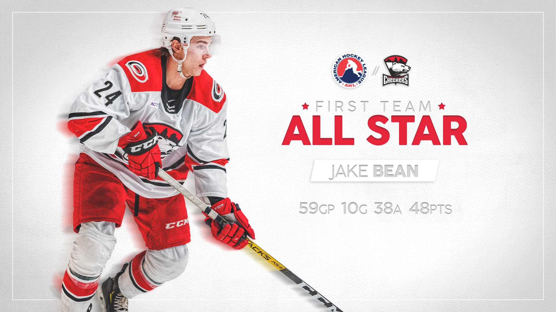 Jake Bean Named To 2019-20 AHL First All-Star Team - Charlotte Checkers ...