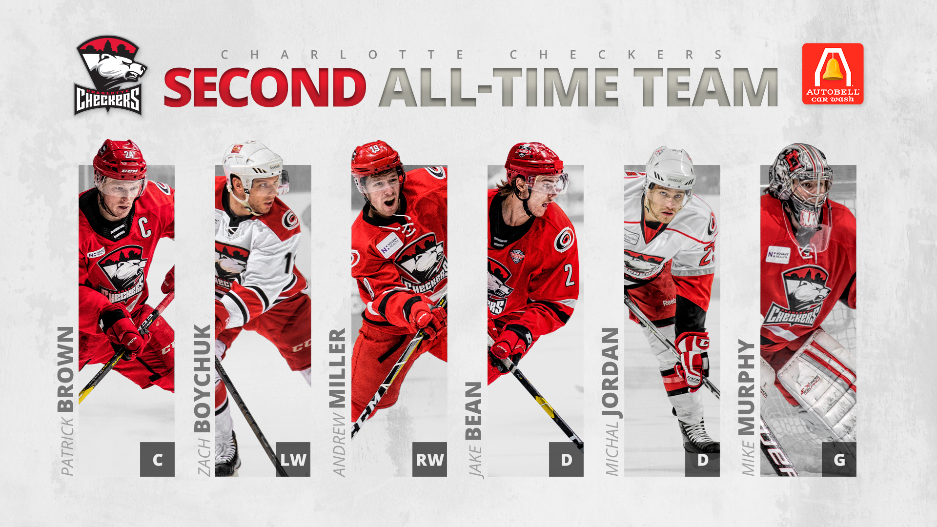Second All-Time Team - Charlotte Checkers Hockey - charlottecheckers.com